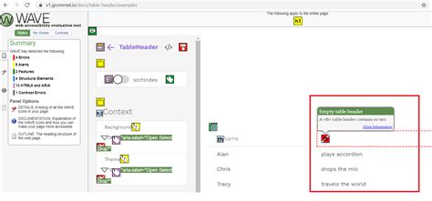 Accessibility Errors In Grommet Components · Issue 3384 · Grommet