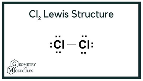 Electron Dot Diagram For Cl2