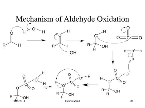 Produced When A Substance Undergoes Rapid Oxidation At Zoe Burdett Blog