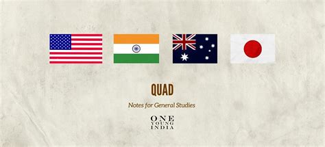 Quad Quadrilateral Security Dialogue Upsc General Studies Notes