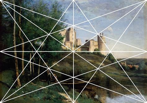 Harmonic Armature Why Its The Best Tool For Composition