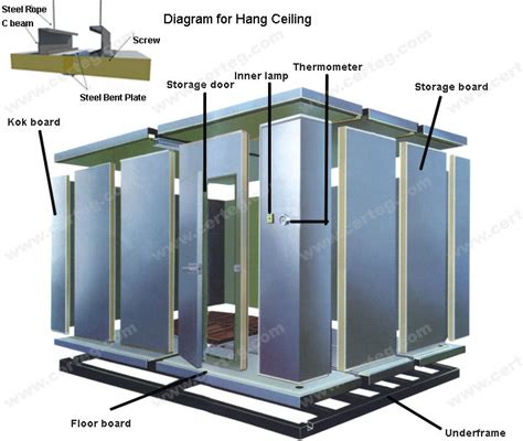 Structural Insulated Panels Polyurethane Foam Sheet High Quality Structural Insulated Panels