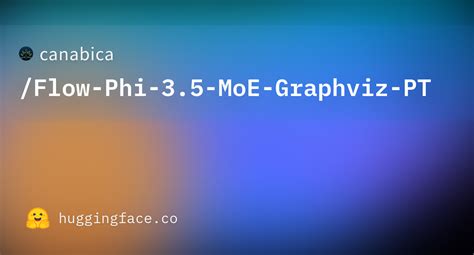 Canabicaflow Phi 35 Moe Graphviz Pt · Hugging Face