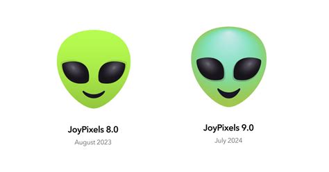 Joypixels Emoji Working Around Github Browser Sniffing To Get Better