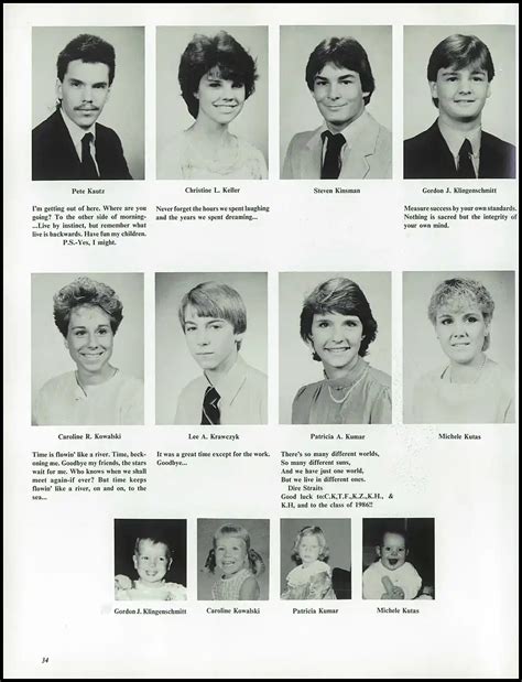 New York State Yearbooks Index Myheritage Wiki
