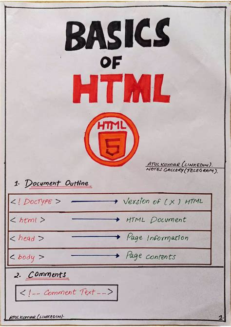 Basics Of Htmlpdf