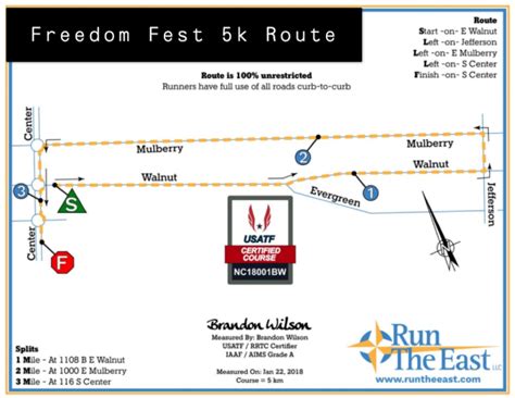Freedom Fest 5k