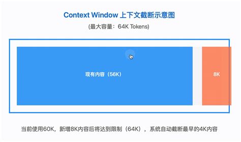 大模型核心概念科普Token上下文长度最大输出一次讲透 知乎
