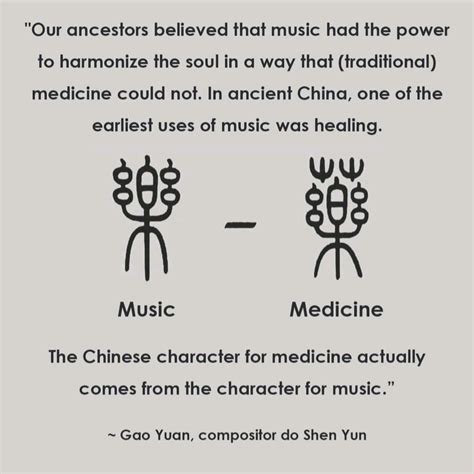 Did You Know That The Character For The The Chinese Character For