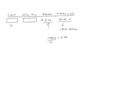 Solved Assume That Markup Is Based On Cost Calculate The Cost And