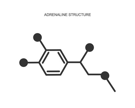 Adrenaline Chemical Structure