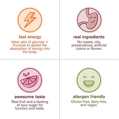 Understanding Simple Vs Complex Carbs Skratch Labs