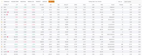 Market Knowledgebase Premier Software Enterprise Inc