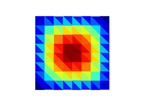 How To Guides — Scikit Fem 1002 2 Gb0fb65a Documentation