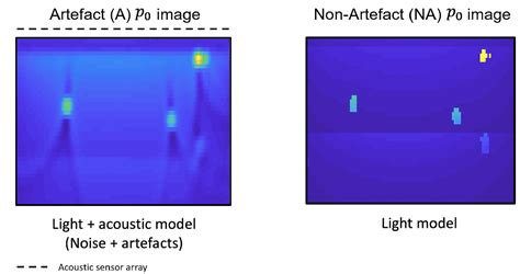 Figure 1 From Enhancing Synthetic Training Data For Quantitative