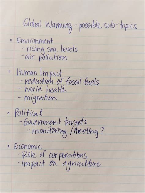 Strategies For Getting Started Writing Place