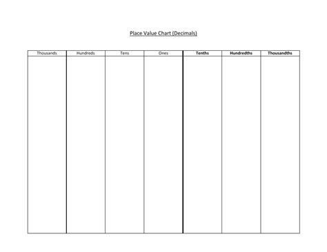 Blank Place Value Chart With Decimals Pe
