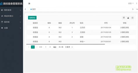 java毕业设计源码下载 基于java springboot 高校宿舍管理系统 毕设网 计算机毕业设计源码 毕业设计成品 论文下载网