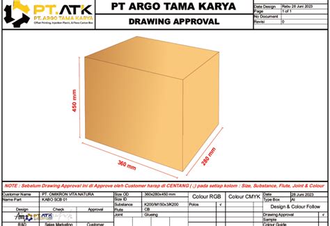 Karton Box Polos Omikron Tangerang Percetakan Murah Offset Printing