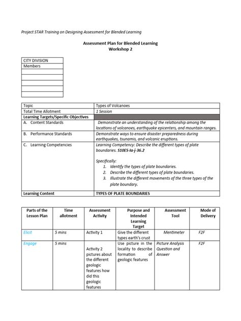 Dost Assessment Plan Template Pdf Plate Tectonics Volcano