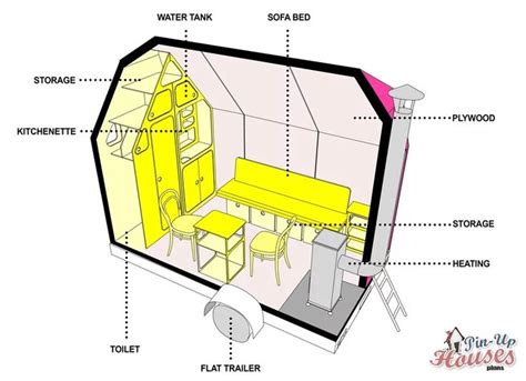 Tiny House Plan Diagram