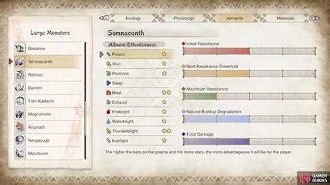 Somnacanth Large Monsters Monster Hunts Monster Hunter Rise