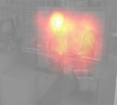 Heatmap For Museumsquartier Vienna Installation Approximate Gaze Download Scientific Diagram