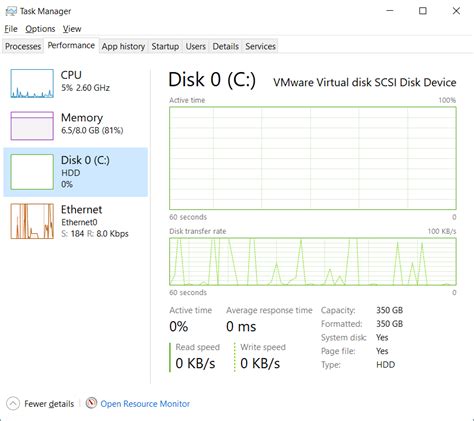 Sql Server Audit Best Practices • Blog