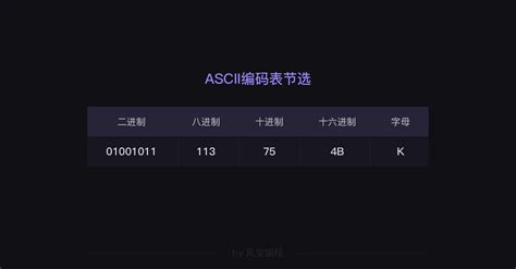 风变编程笔记一 Python基础语法 牡蛎君 博客园
