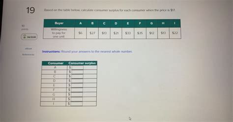 solved based on the table below calculate consumer surplus