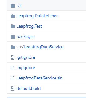 Git How To Remove Not Ignore Specific Files Using Gitignore Stack Overflow