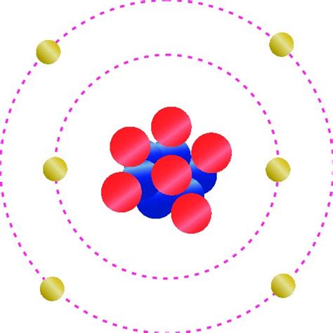 An Illustration Of 12 C Atom Download Scientific Diagram