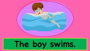 Grammar Verbs PowerPoint Lesson ESL By Teacher Siska TPT