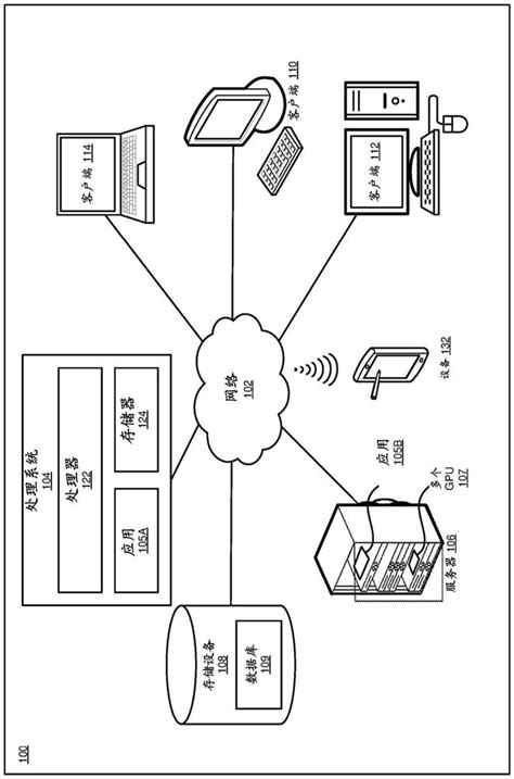 Depth Profile Related Prediction Eureka Patsnap