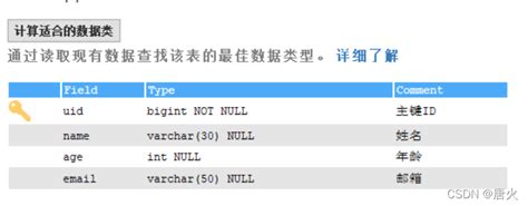 [mybatisplus]常用注解 tablename tableid tablefield tablelogicandand通过全局配置配置