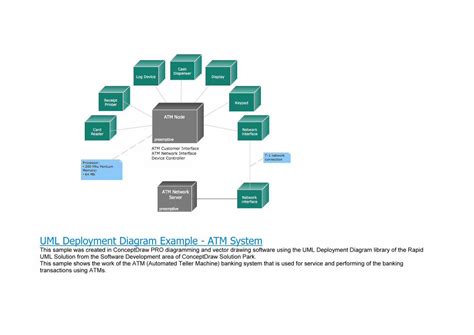 Pdf Classification Of Uml Diagrams Széchenyi István … Word Uml Diagrams Classification