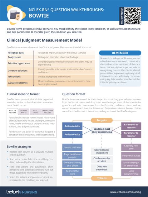 Nurs Cheatsheet Nclex Rn Question Walkthroughs Bowtie 1 Pdf Nursing