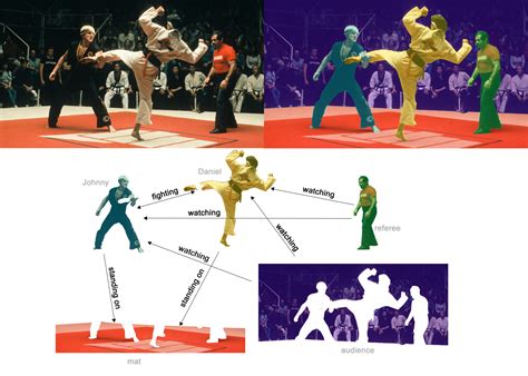 图神经网络a Gentle Introduction To Graph Neural Networks 数据与算法