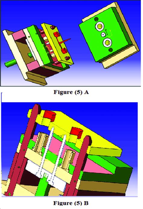 A Illustrate Mould Assembly In 3d Model B Cross Section Of Mould