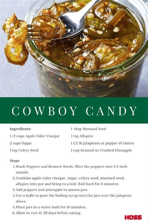 Get Ready To Be Blown Away By This Mouthwatering Cowboy Candy Recipe