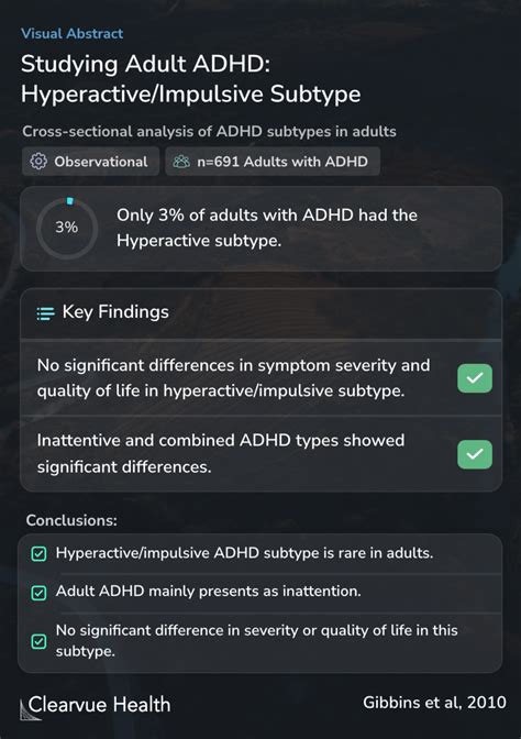 Visual Abstract Adhd Hyperactiveimpulsive Subtype In Adults