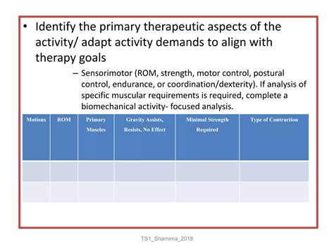 Activity Analysis In Occupational Therapy Pptx