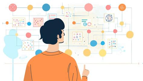 Algoritmo De Recomendación ¿qué Es ¿cómo Funciona