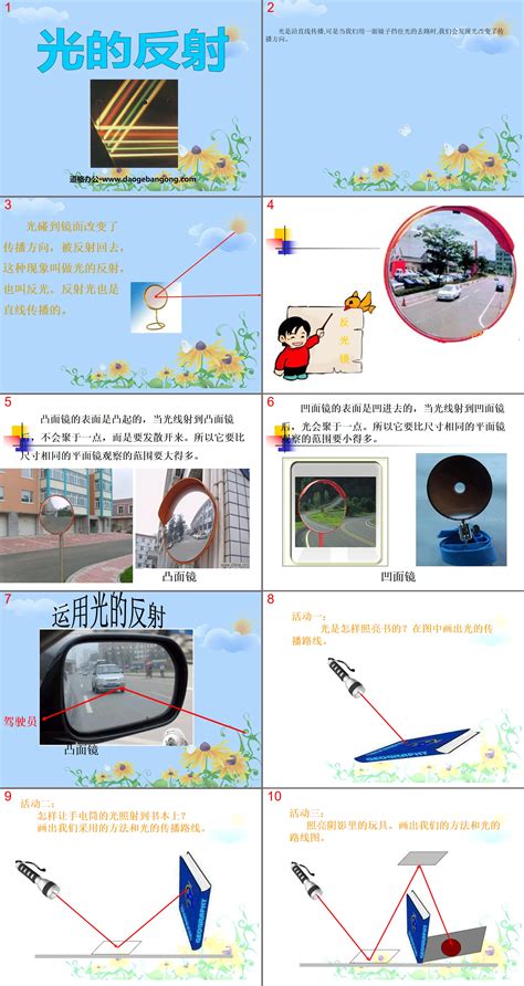 Reflection Of Light Light Ppt Courseware 5 Fifth Grade Science Volume 1 Textbook Edition Free