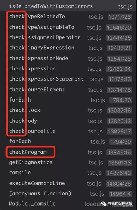 Typescript 类型检查原理类型守卫是如何实现的 CTO