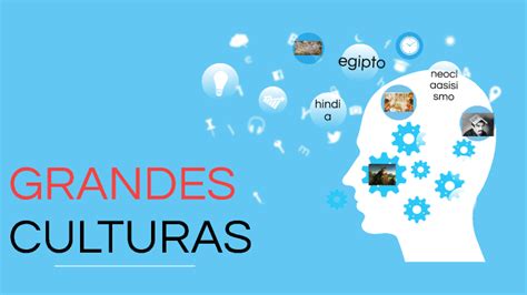 Grandes Culturas By Daniel Franco Jimenez On Prezi