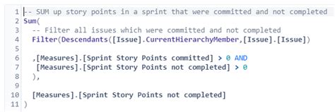 Agile Reporting Reliability Sprint End Spillover Tips Tricks EazyBI Community