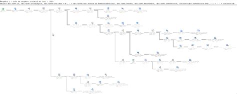 Jquery Sql Server Query Too Slow Missing Index Stack Overflow