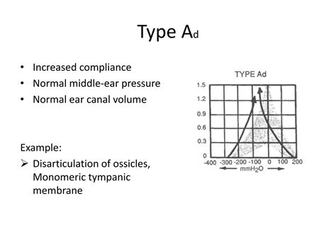 Tympanometry Pptx Ear Nose And Throat Conditions Diseases And