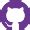 Testing A Secured API With Fake Tokens Vice Software